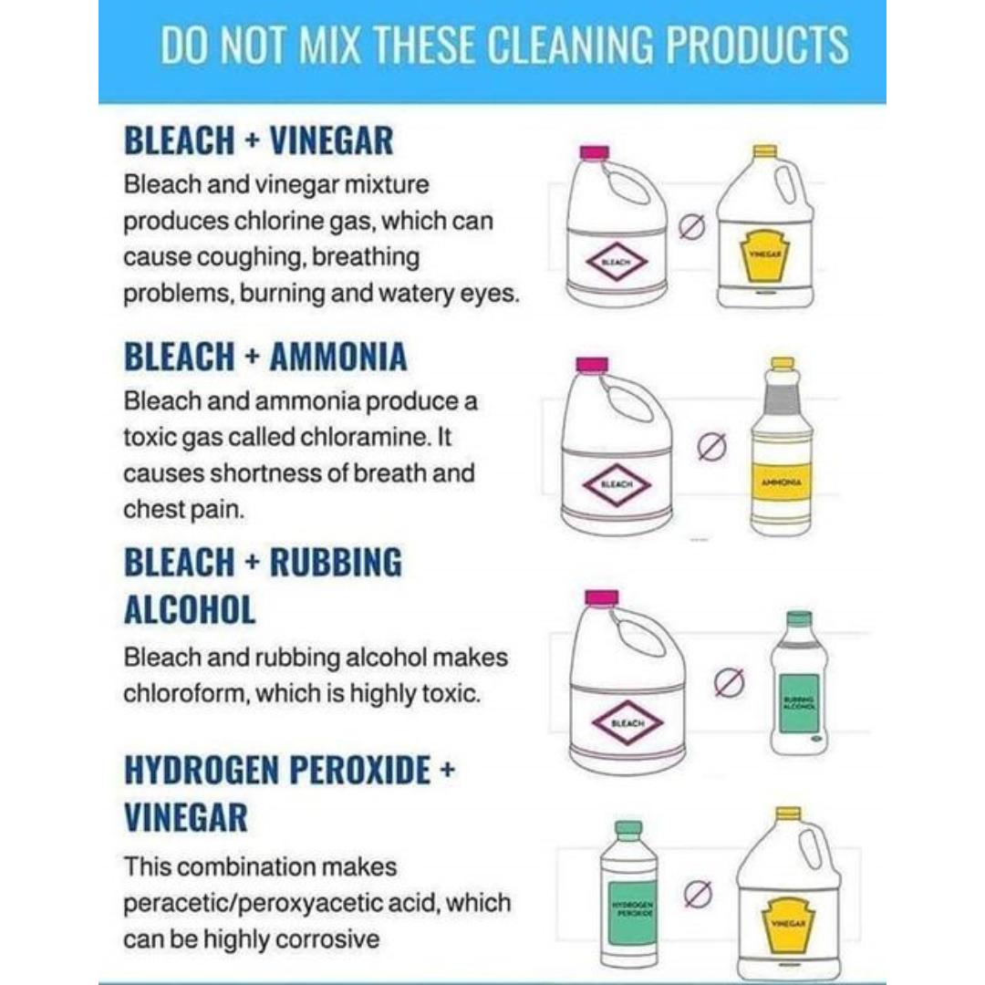 Spring Cleaning Safety Tips: Keeping Your Home and Family Safe | TruCleans Spring Cleaning Safety Tips: Keeping Your Home and Family Safe | TruCleans